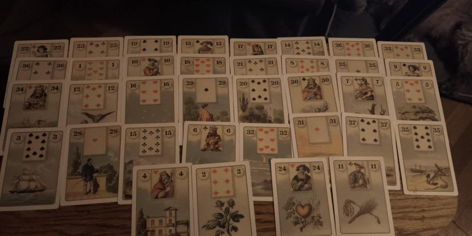 Analyse du grand tableau piquet de Melle Alexa par la méthode à deux ...